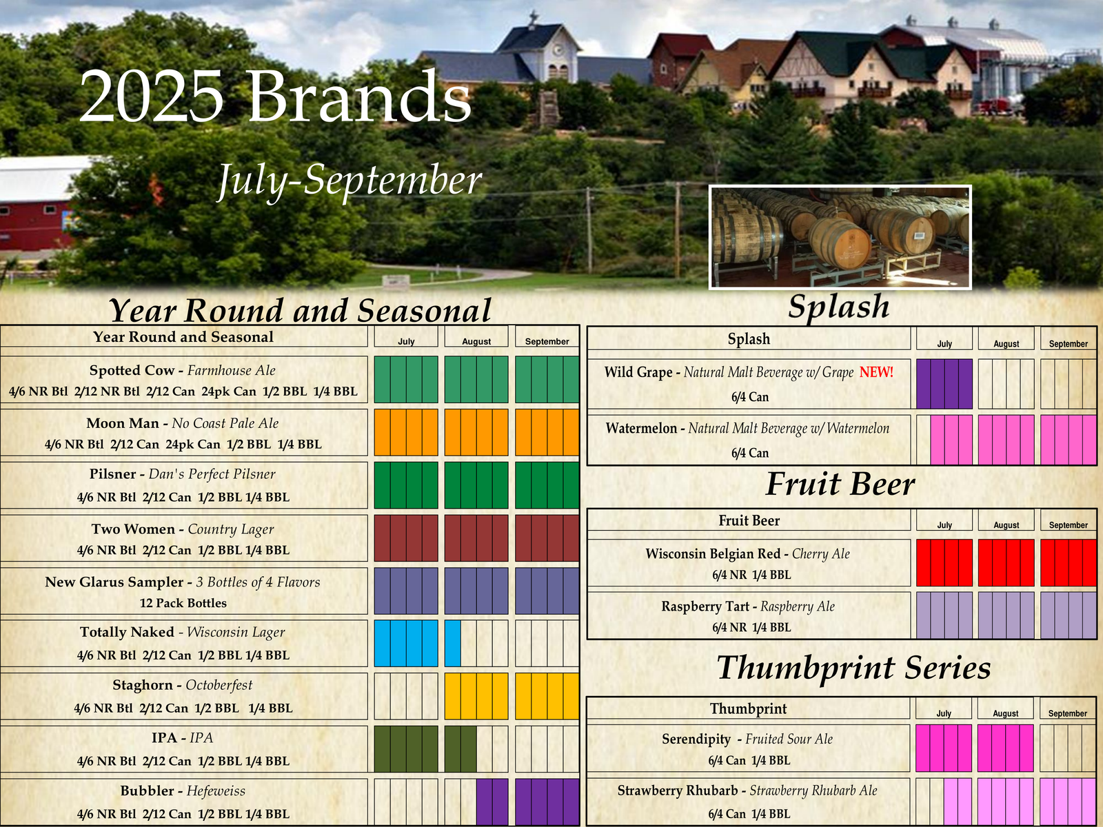 Beer Schedule - New Glarus Brewing Company